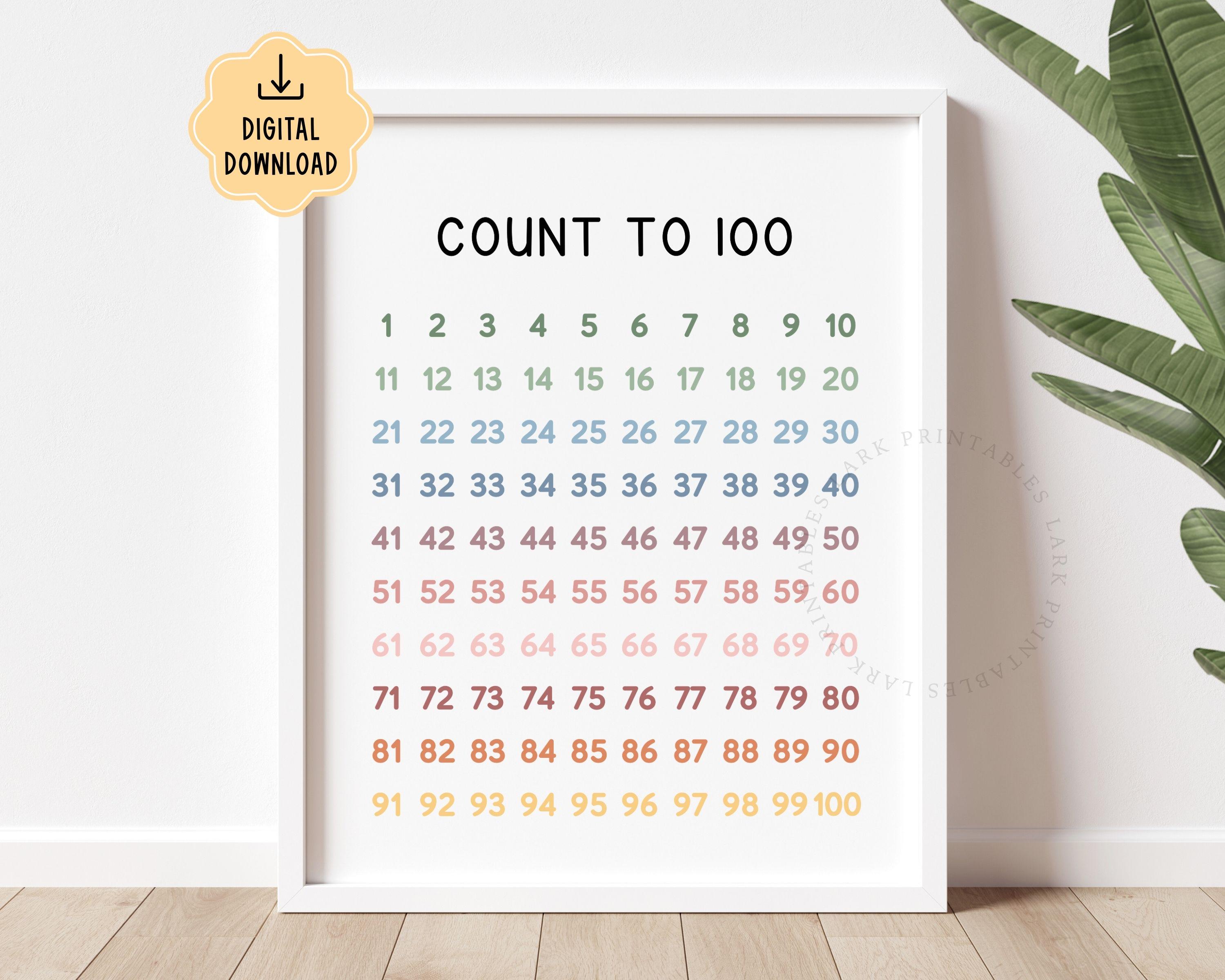 Hundreds Chart Printable Classroom Posters, Count to 100, Kids Counting ...