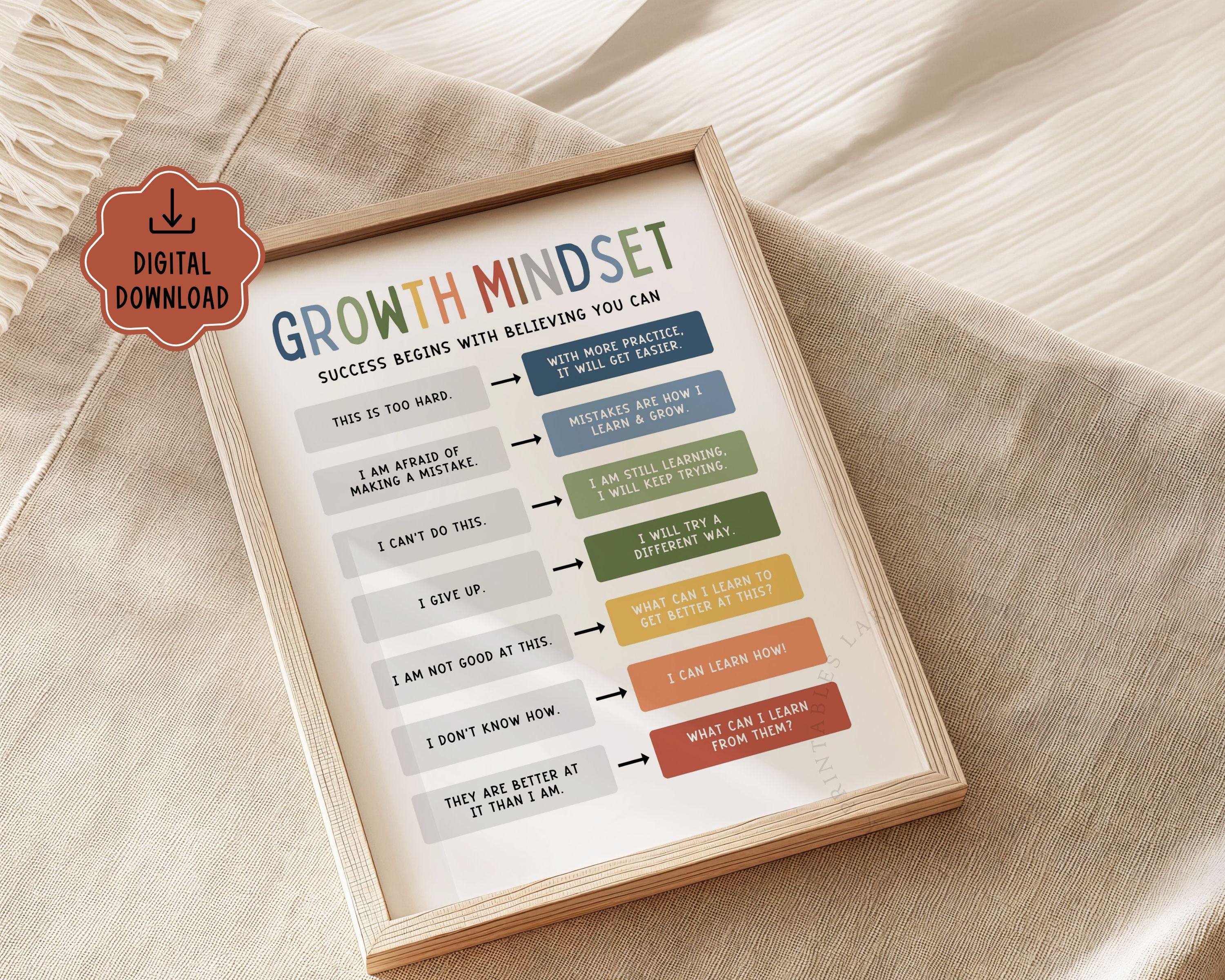 Growth Mindset Poster DIGITAL DOWNLOAD, Homeschool Classroom Decor ...