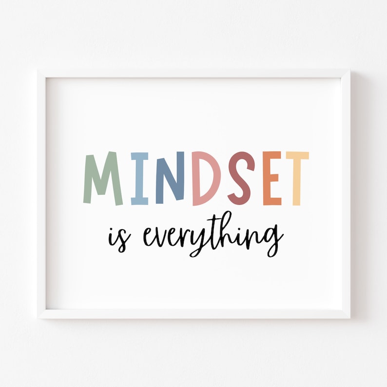 Mindset is Everything Wall Art Printable Growth Mindset Poster Office ...