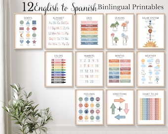 Spanish Educational Posters, Learn Spanish, Spanish Classroom Posters ...