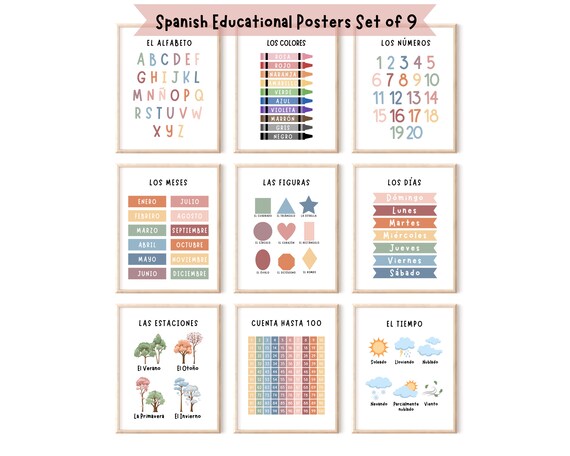 Learn Spanish Poster