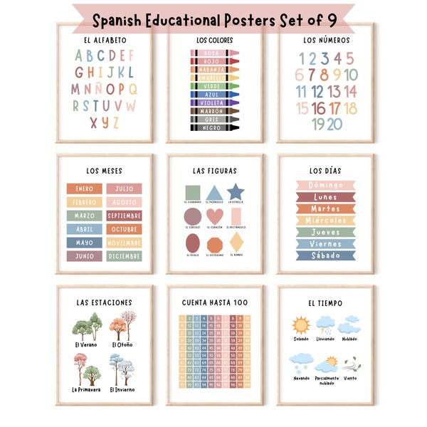 Spanish Alphabet - Etsy