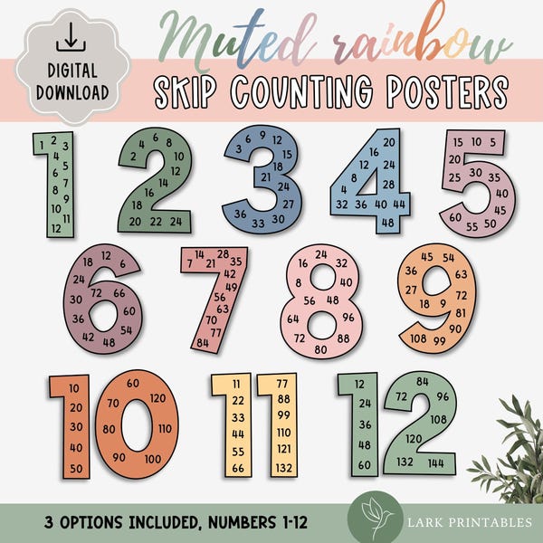 Number Visual Poster - Etsy