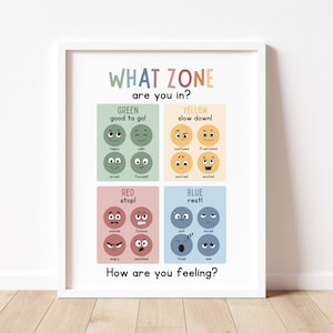 Zones of Regulation Calm Down Corner Feeling Chart Mental Health Poster ...