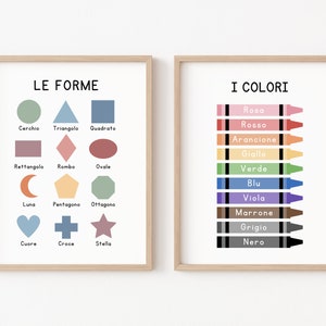 12 Italian Educational Posters, Learn Italian, Italian Classroom ...