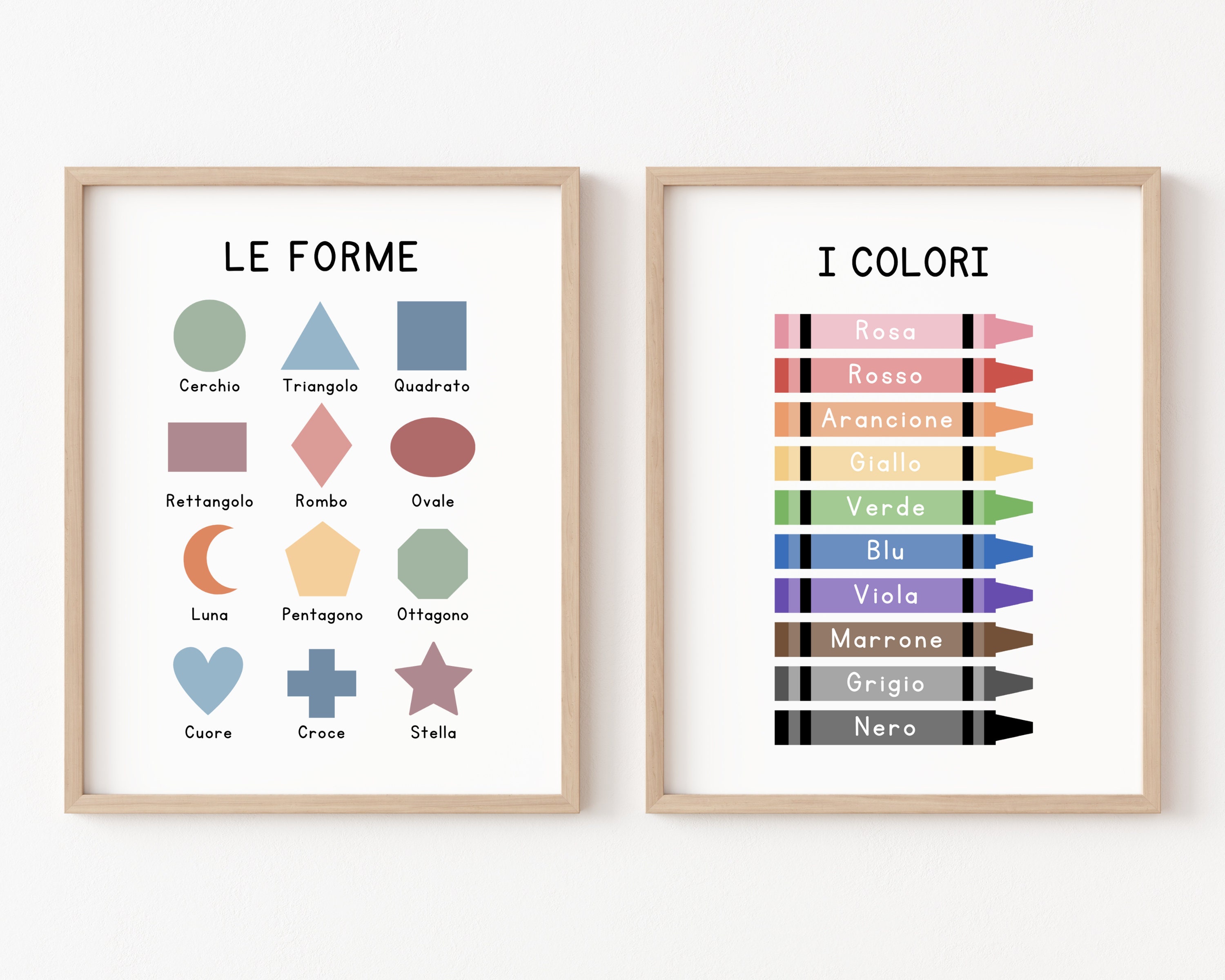 12 Italian Educational Posters, Learn Italian, Italian Classroom ...