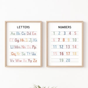 Boho Educational Poster, Montessori Playroom Wall Decor, Homeschool ...