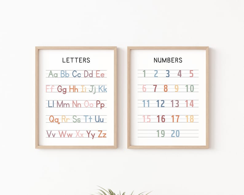 Set of 12 Educational Posters, Montessori Classroom Decor, Homeschool ...