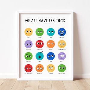 It's Okay to Feel, Emotions Poster, Rainbow Feelings Chart, My Feelings ...