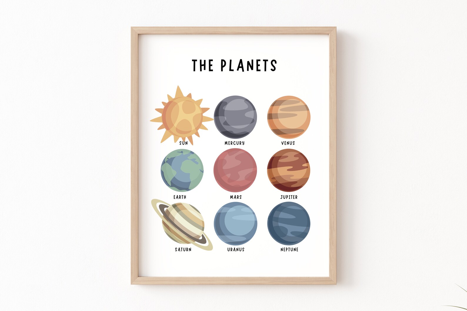Solar System Poster Educational Posters Solar System - Etsy