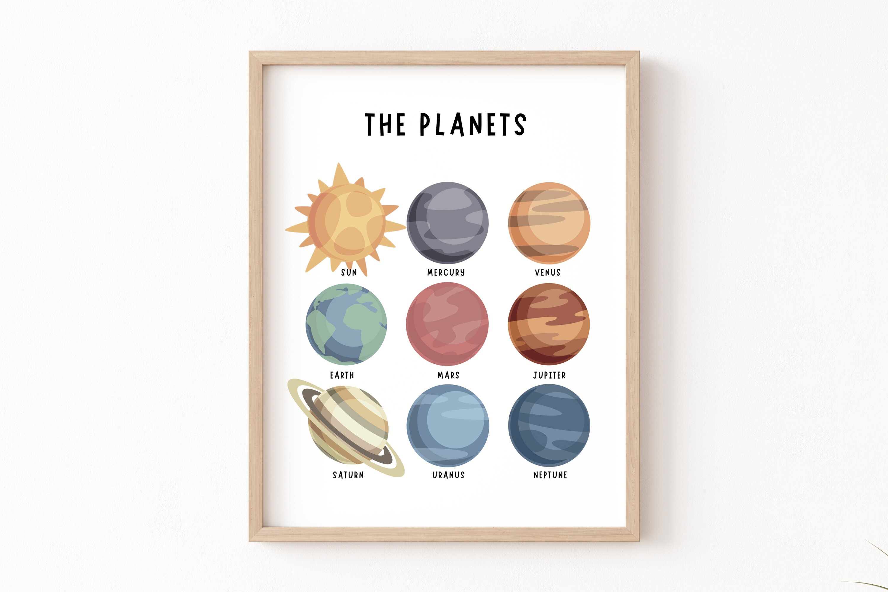 Solar System Poster Educational Posters Solar System - Etsy