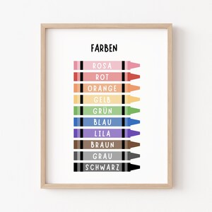 Set of 6 German Educational Prints, Homeschool Classroom Decor ...