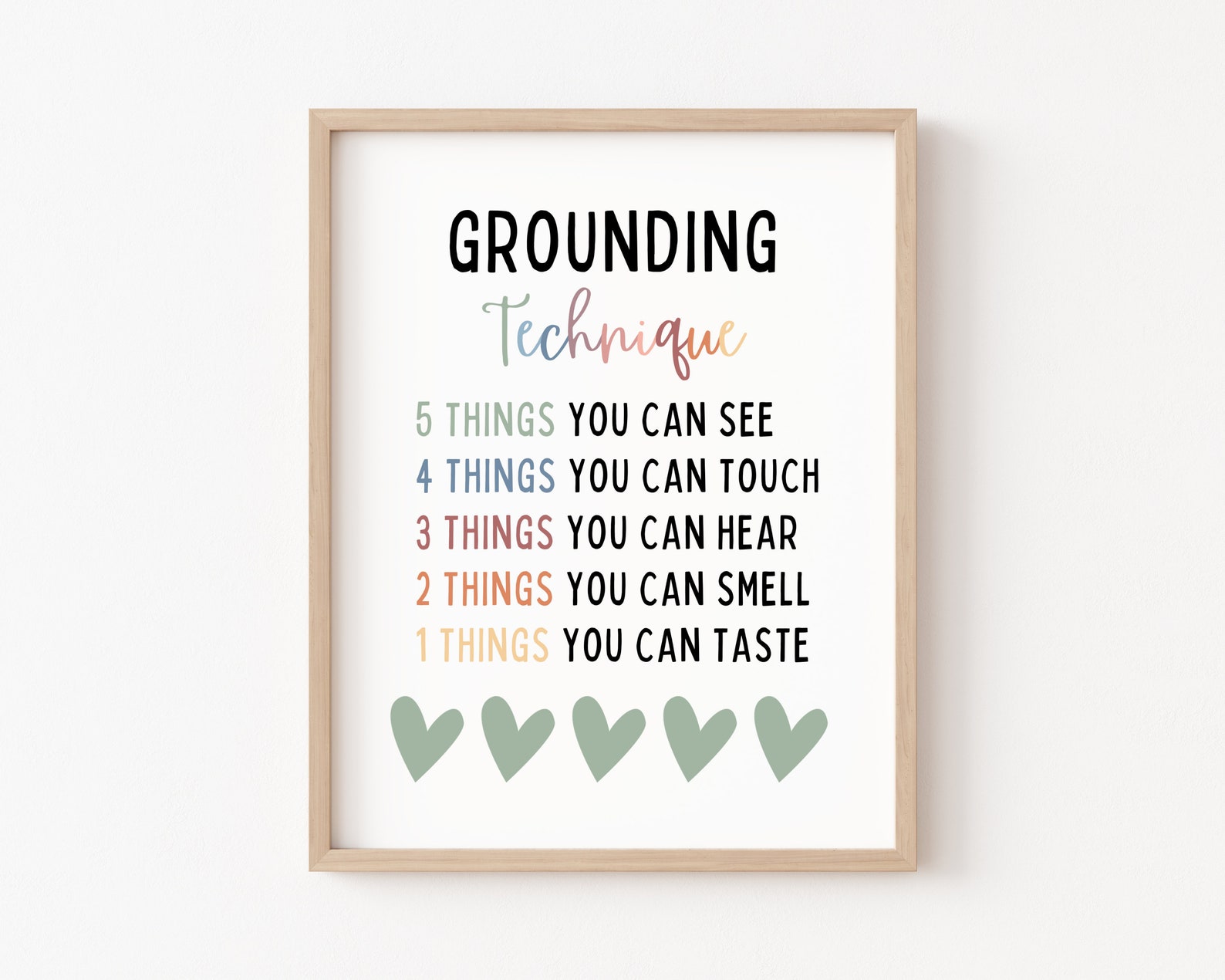 Grounding Technique Exercise Poster 54321 for Anxiety Relief School ...