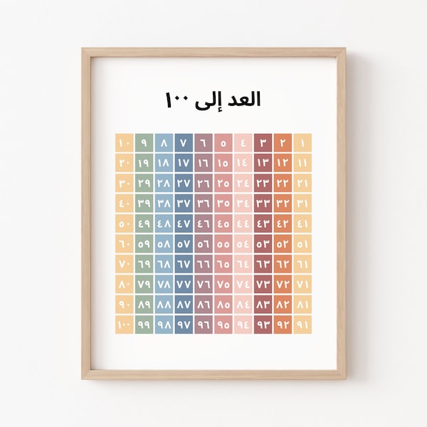 Arabic Numbers Chart - Etsy