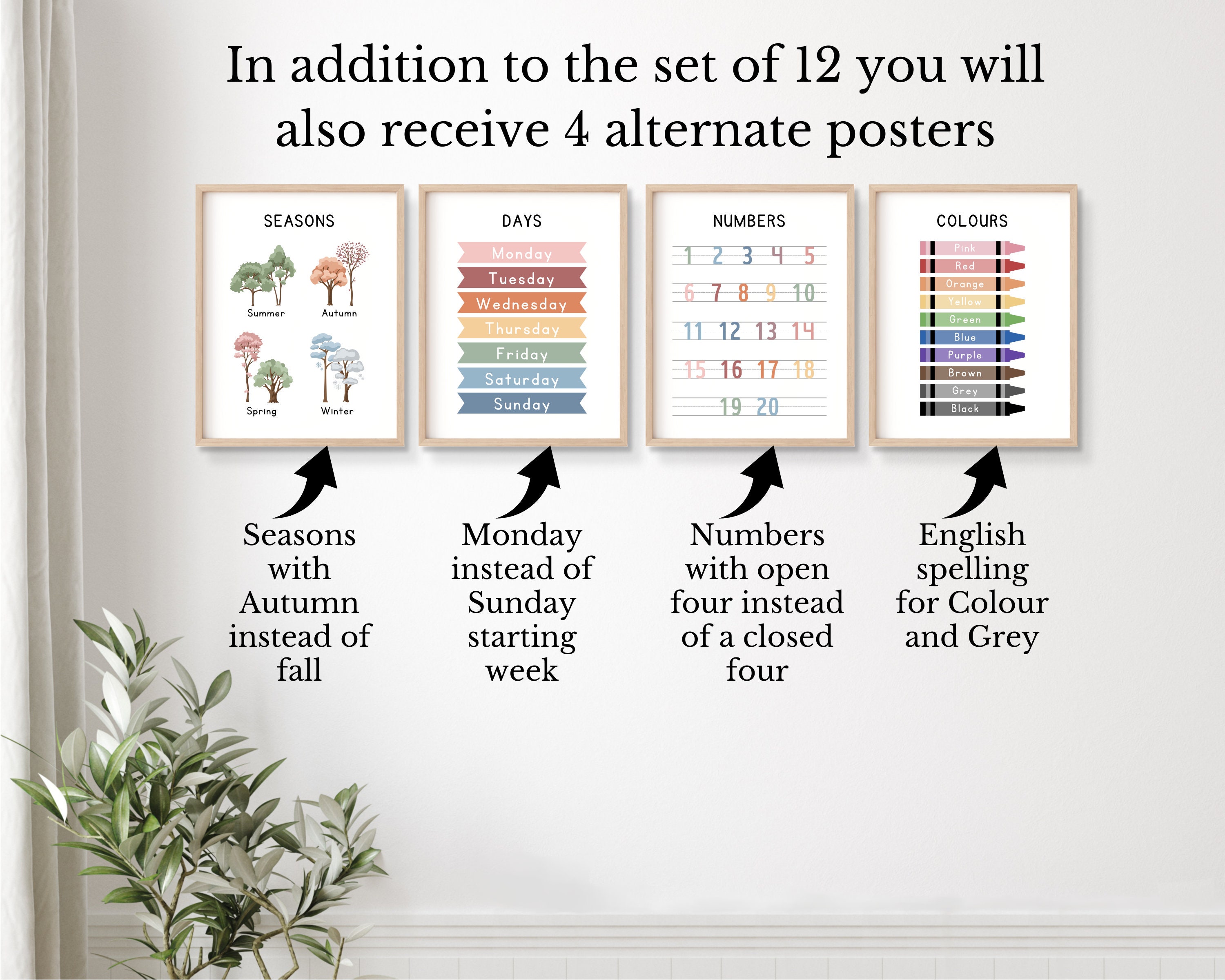 Set of 12 Educational Posters Montessori Classroom Decor - Etsy Canada