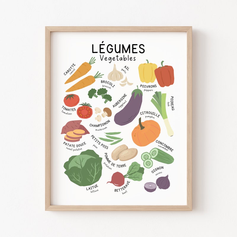 French Language Posters - Etsy