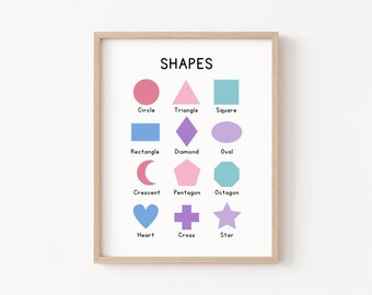 2D Shapes Poster, Geometric Shapes, Print, Educational Wall Art ...