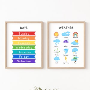Set of 12 Educational Posters, Montessori Classroom Decor Homeschool ...