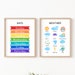 Set of 12 Educational Posters, Montessori Classroom Decor Homeschool ...