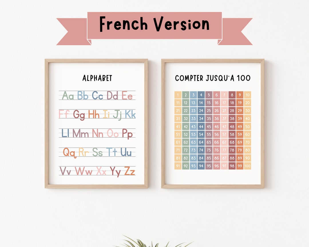 Set of 2 French Educational Prints, Homeschool Classroom Decor ...