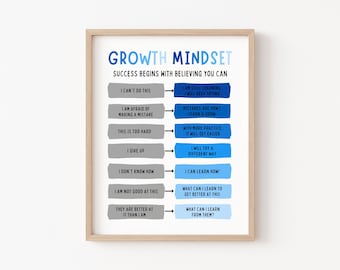 Growth Mindset Printable Boho Classroom Decor Calm Down Corner Poster ...