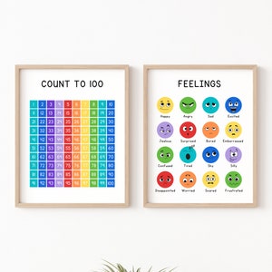 Set of 12 Educational Posters, Montessori Classroom Decor Homeschool ...