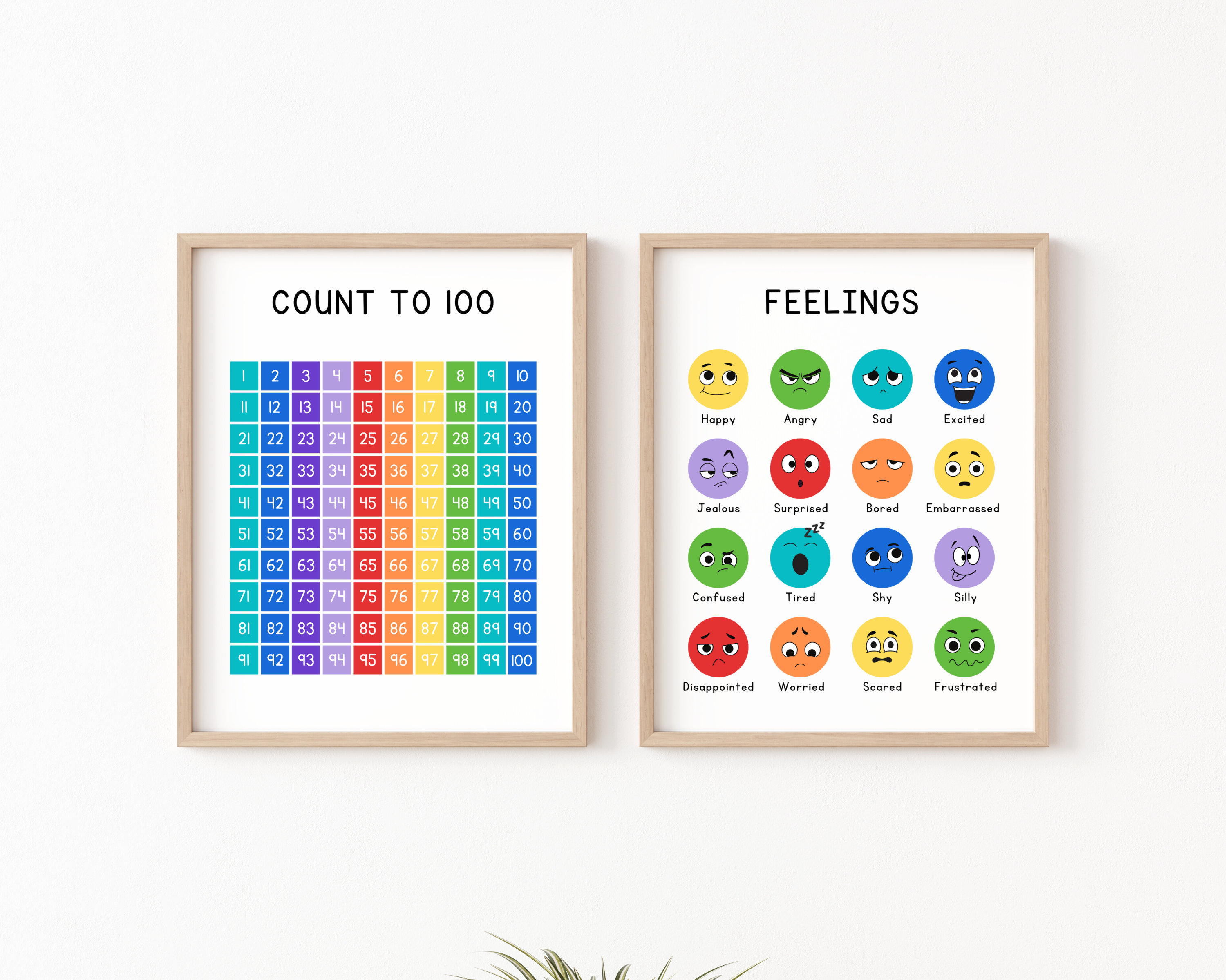 Rainbow Alphabet Poster Set Toddler Room Decor Learning - Etsy