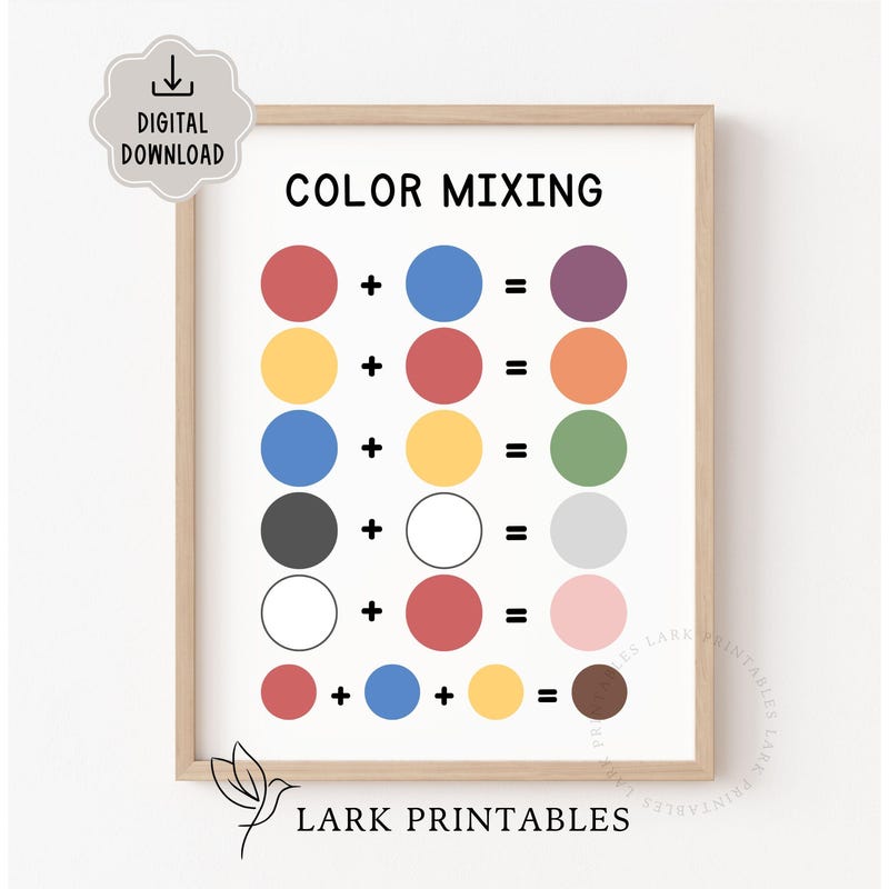 Color Mixing Poster - Etsy
