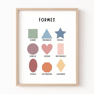 Set of 6 French Educational Prints, Homeschool Classroom Decor ...