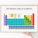Periodic Table of Elements Poster Printable, Educational Wall Art Print ...