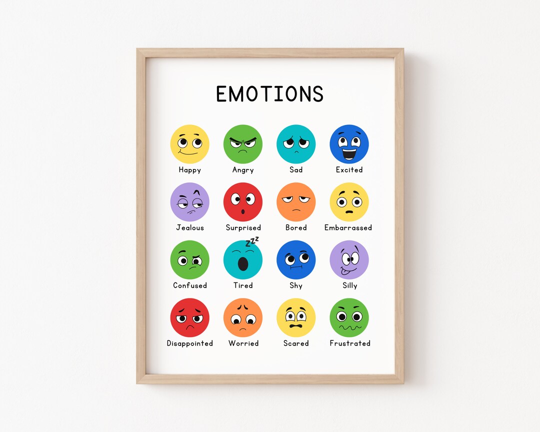 Feeling Chart Poster, Mental Health Poster, Counseling Office Poster ...