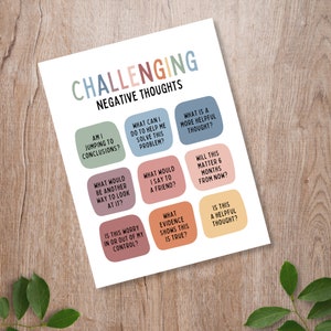 Challenging Negative Thoughts Poster Growth Mindset Coping Skills ...