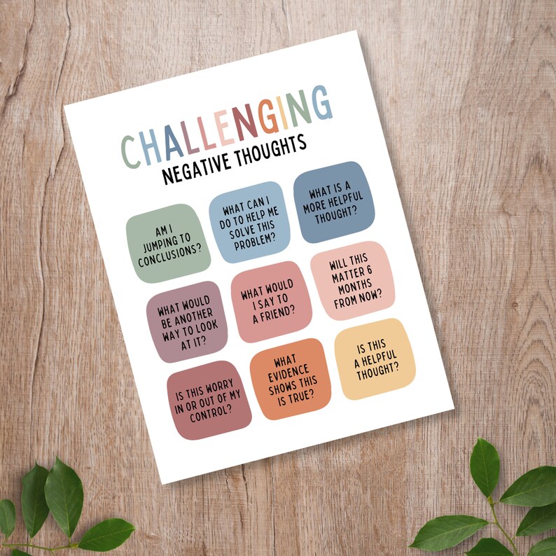 Challenging Negative Thoughts Poster Growth Mindset Coping Skills ...