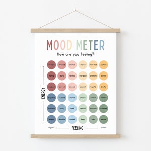 Mood Meter Poster Feelings Thermometer SEL Classroom Decor School ...