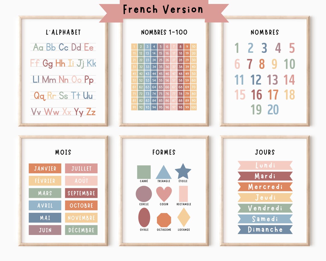 Set of 6 French Educational Prints, Homeschool Classroom Decor ...