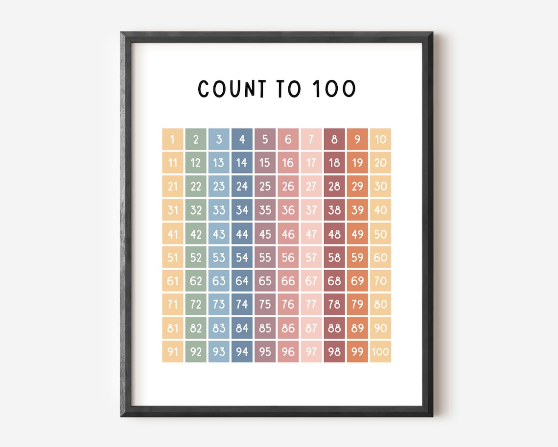 Hundreds Chart Printable Educational Posters Kindergarten - Etsy
