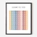 Hundreds Chart Printable Educational Posters Kindergarten - Etsy