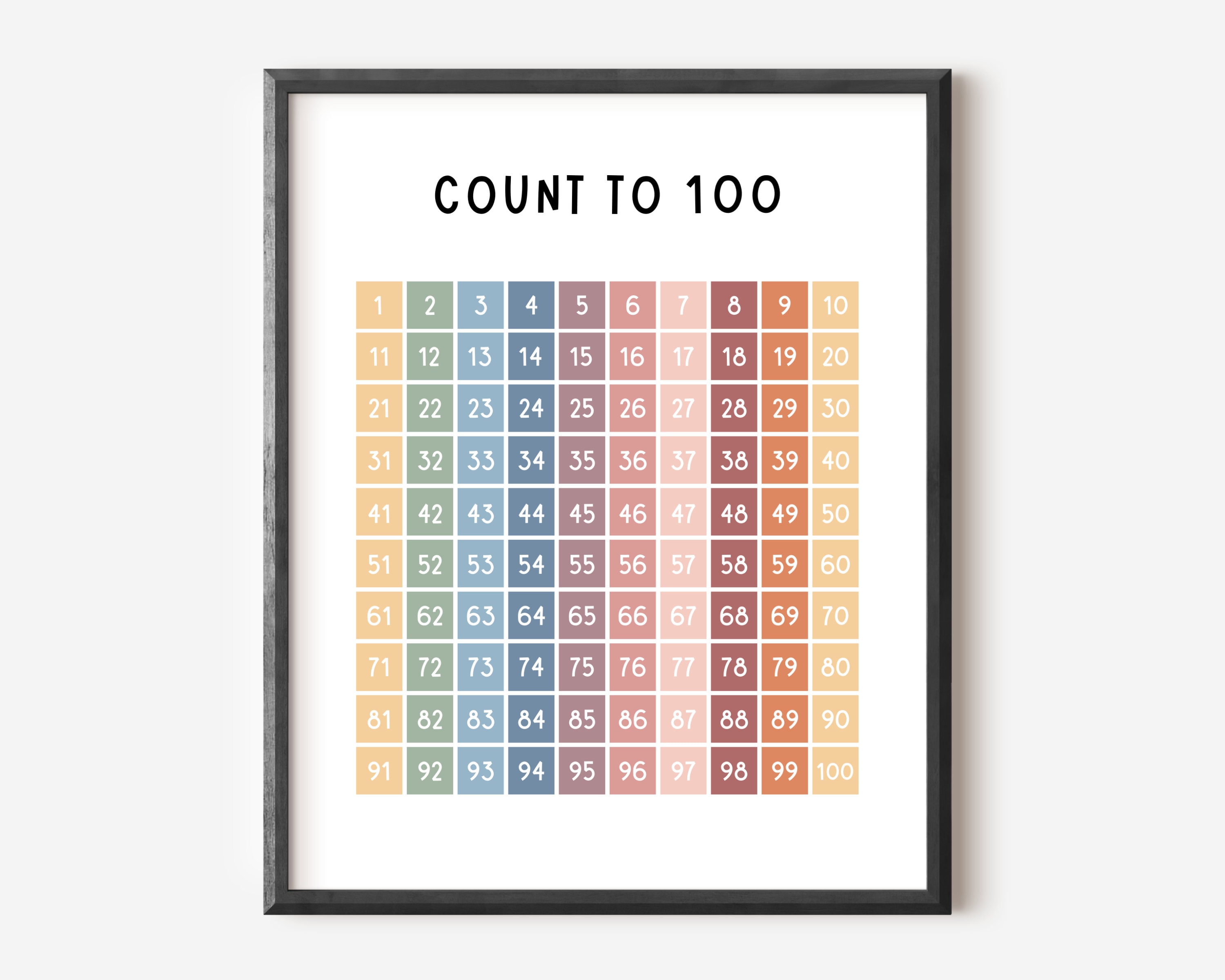 Hundreds Chart Printable, Educational Posters, Kindergarten Poster ...