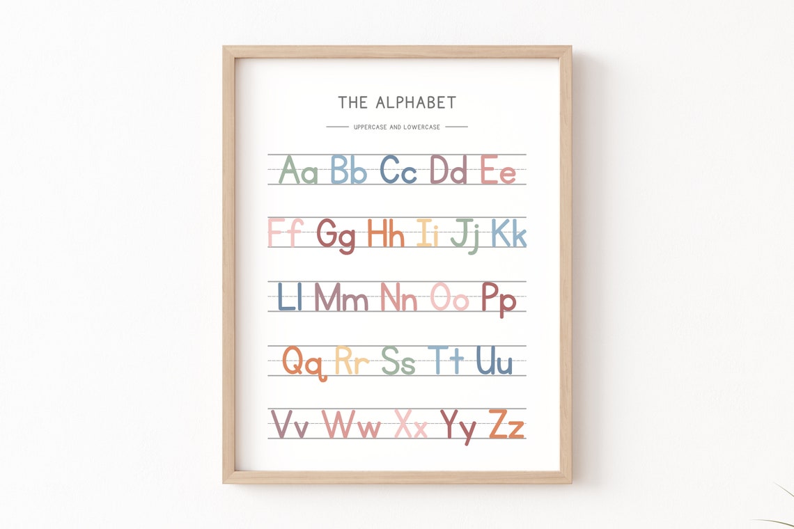 Rainbow Alphabet Poster Handwriting Chart Print Educational - Etsy