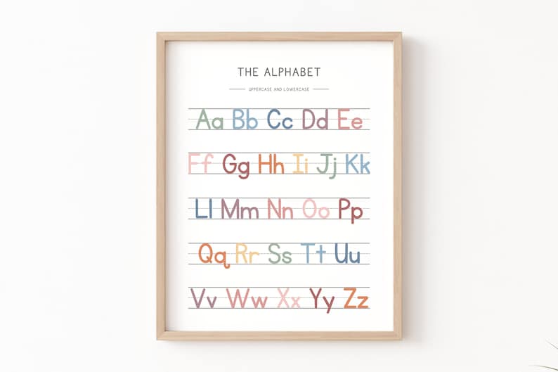 Rainbow Alphabet Poster, Handwriting Chart Print, Educational Wall Art ...