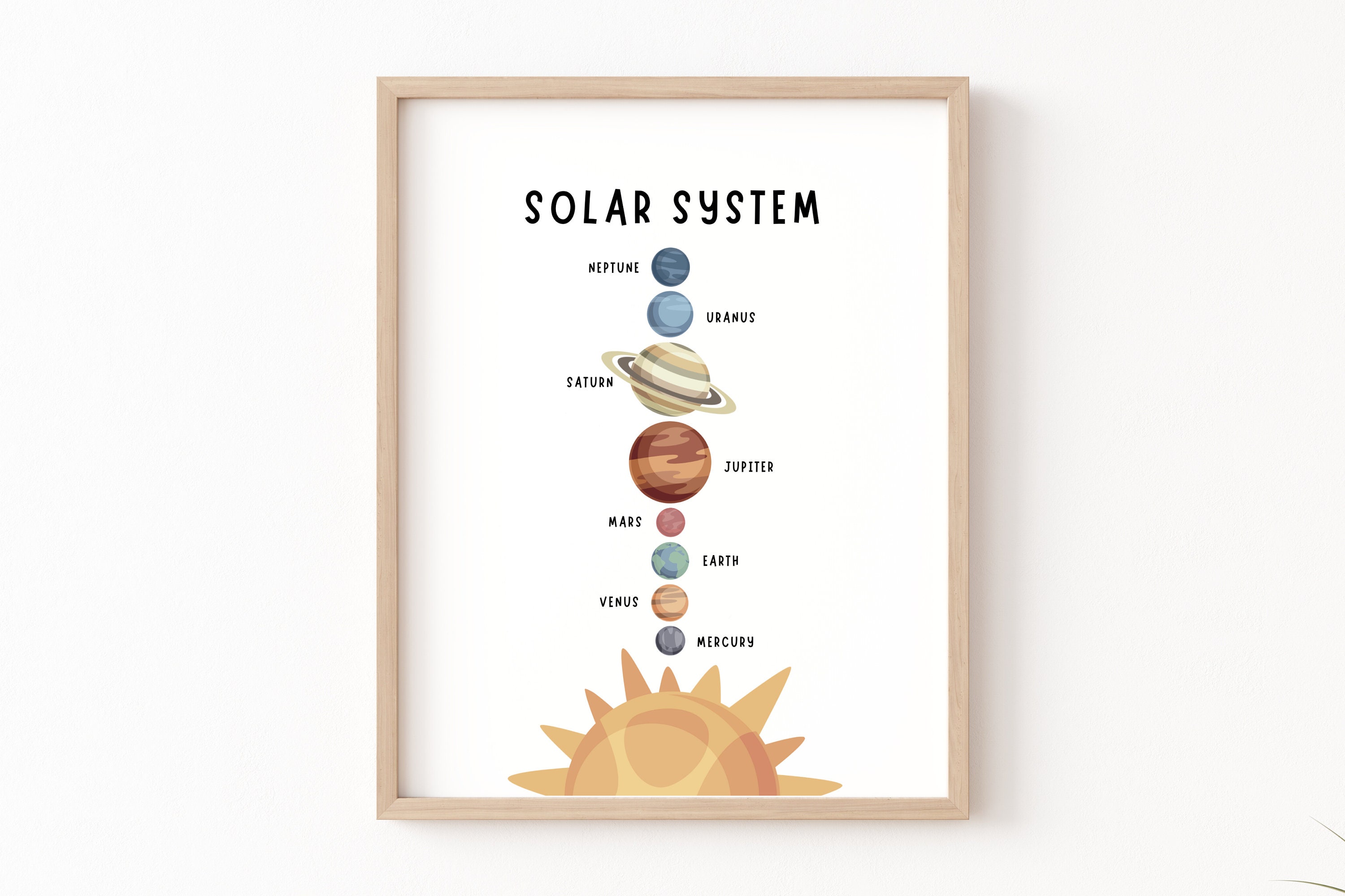 Sistema Solar Imprimible, Carteles Educativos, Sistema Solar, Carteles ...