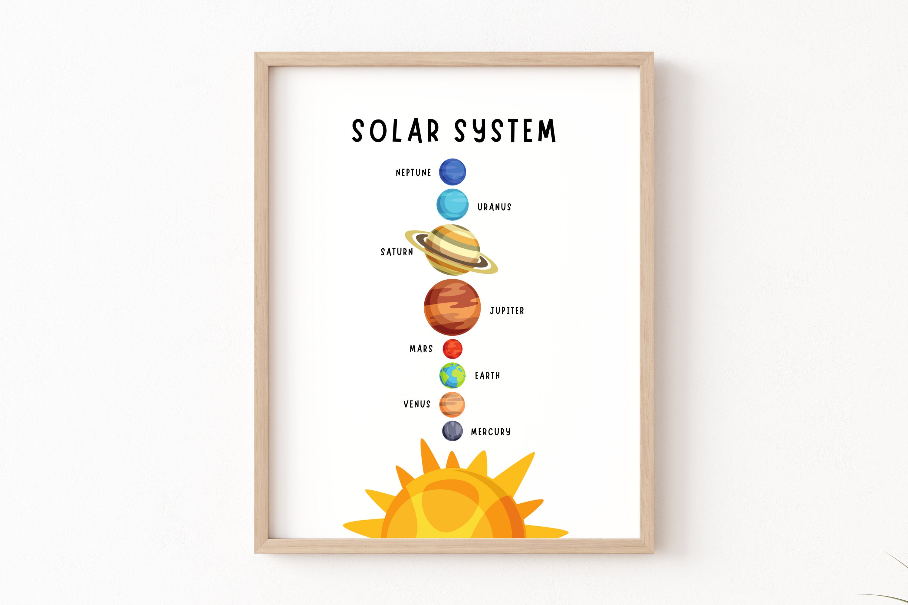 Solar System Printable Educational Posters Solar System - Etsy