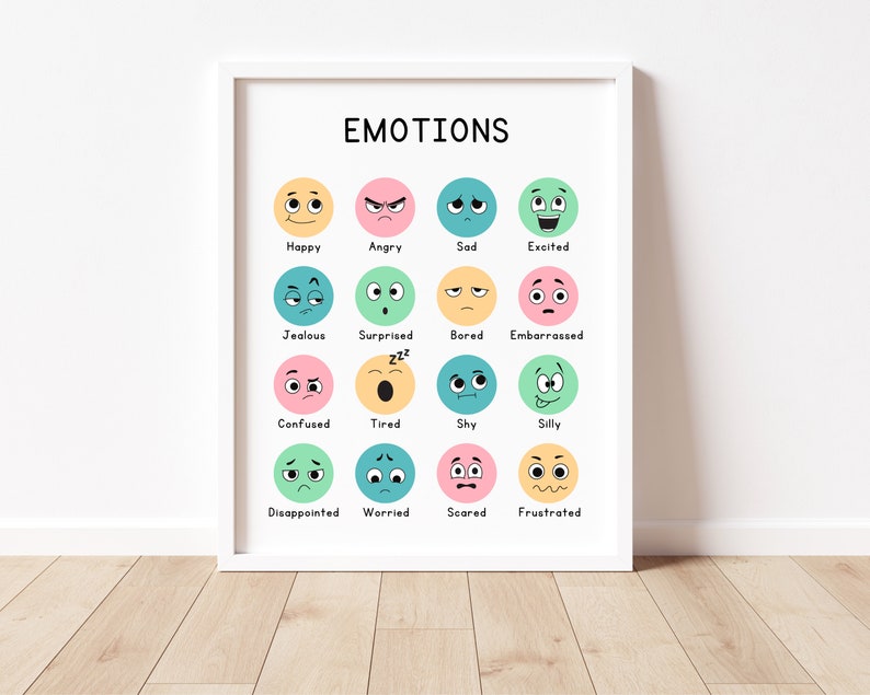 Emotions Poster, Feelings Chart for Kids, School Counselor Office Decor ...