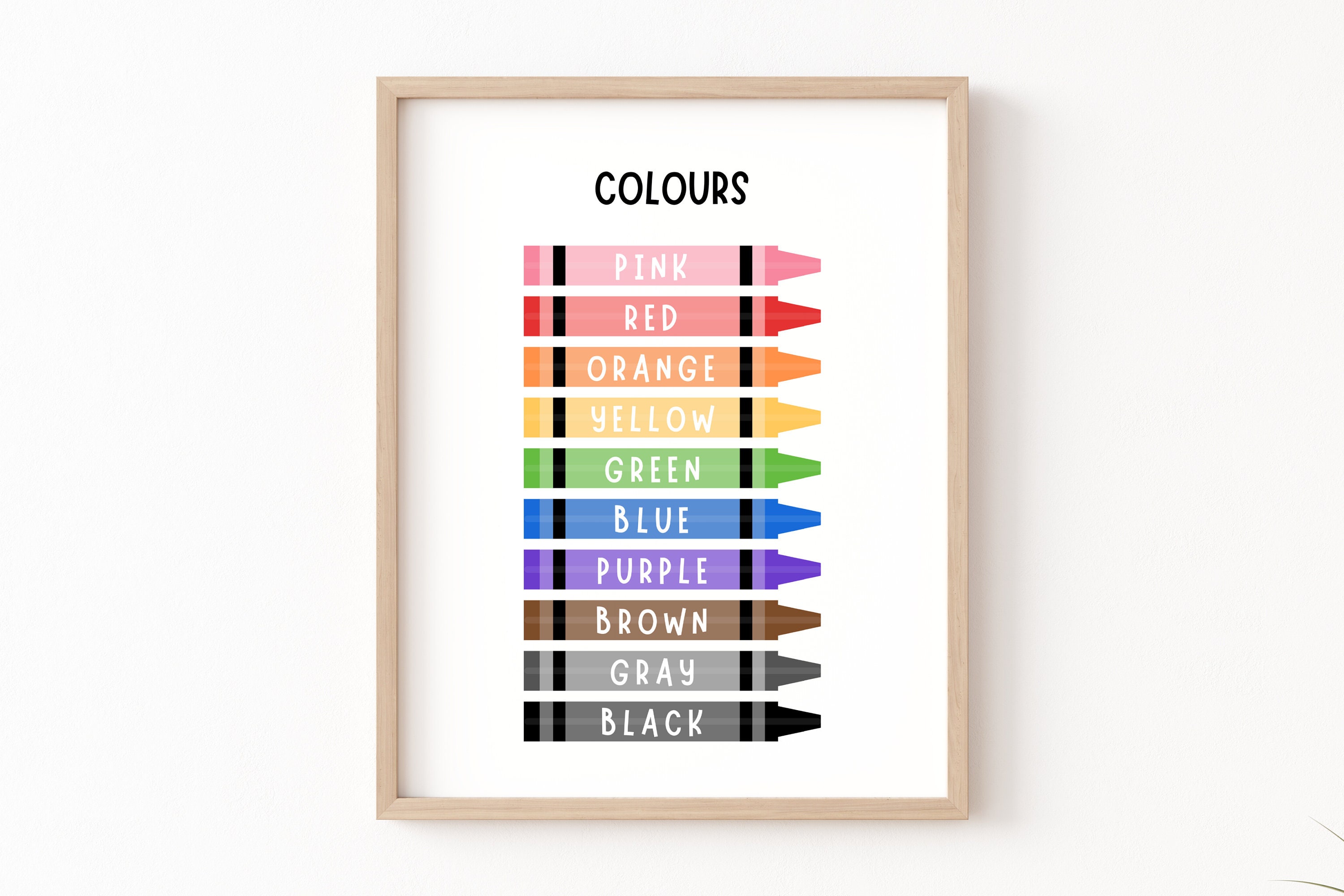 Art Posters For Classrooms