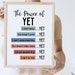 The Power of yet Poster Therapy Office Decor DBT Poster Boho Classroom ...