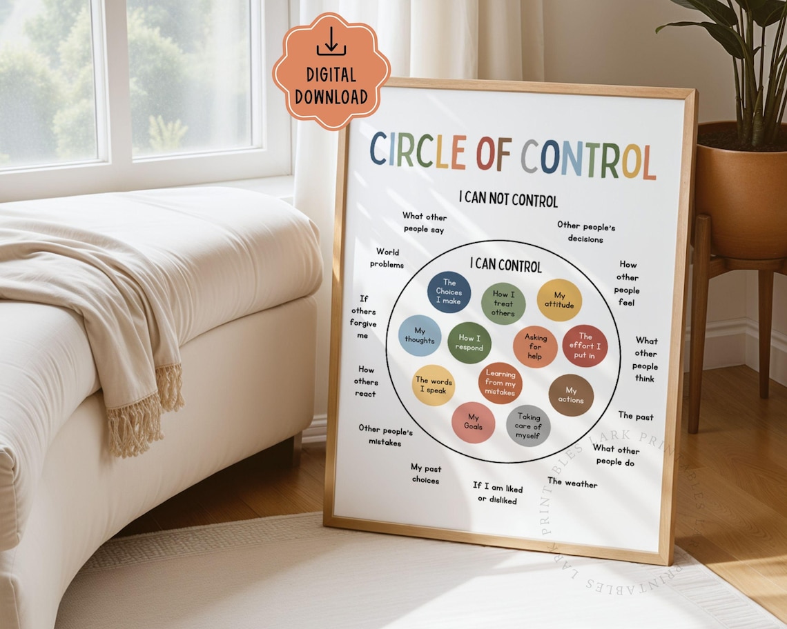 Circle of Control Printable Poster Office Decor, Mental Health Wall Art ...