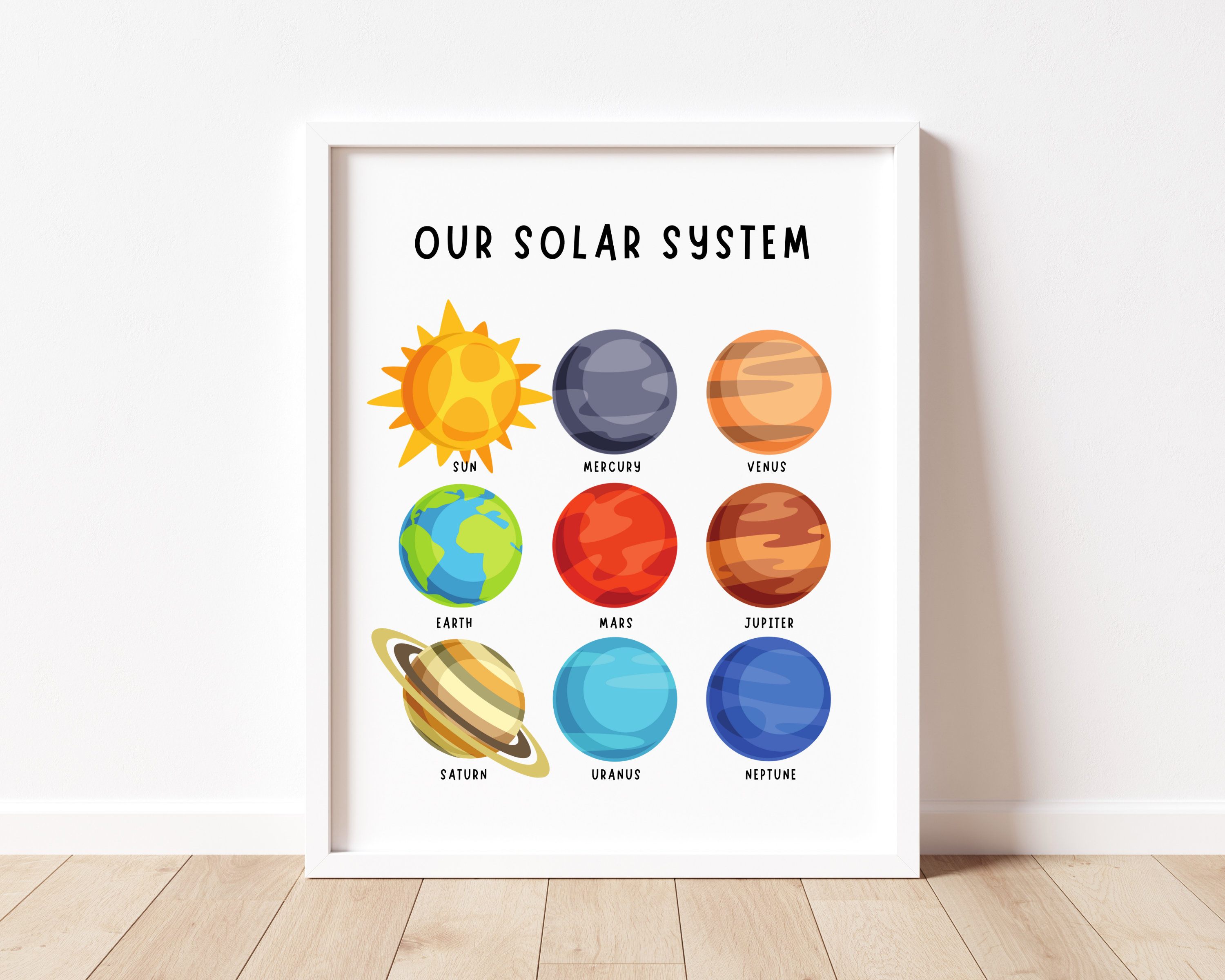 Sistema solar imprimible, carteles educativos, sistema solar, carteles ...