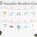Weather Flashcards, Toddler Weather Activity, Homeschool Activities ...