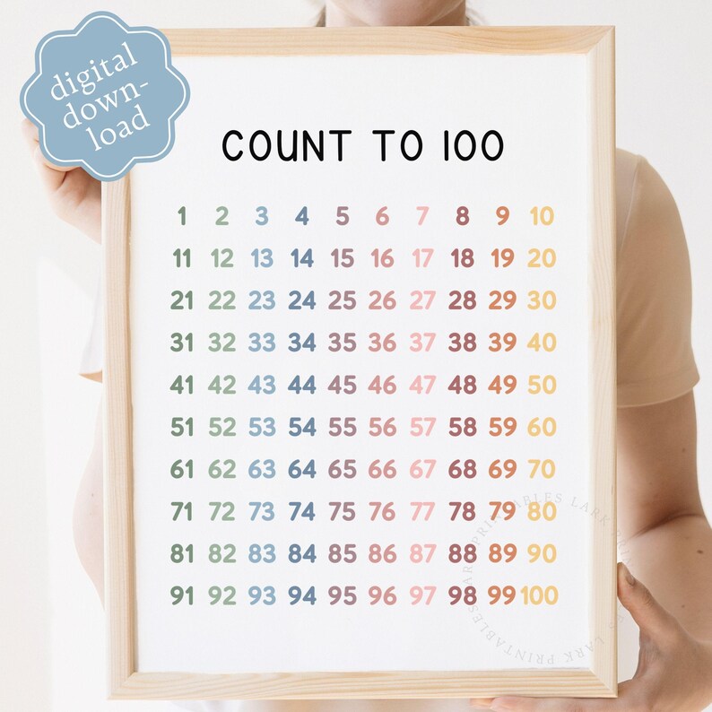 Hundreds Chart Printable Number Chart 1-100 Count to 100 Practice ...