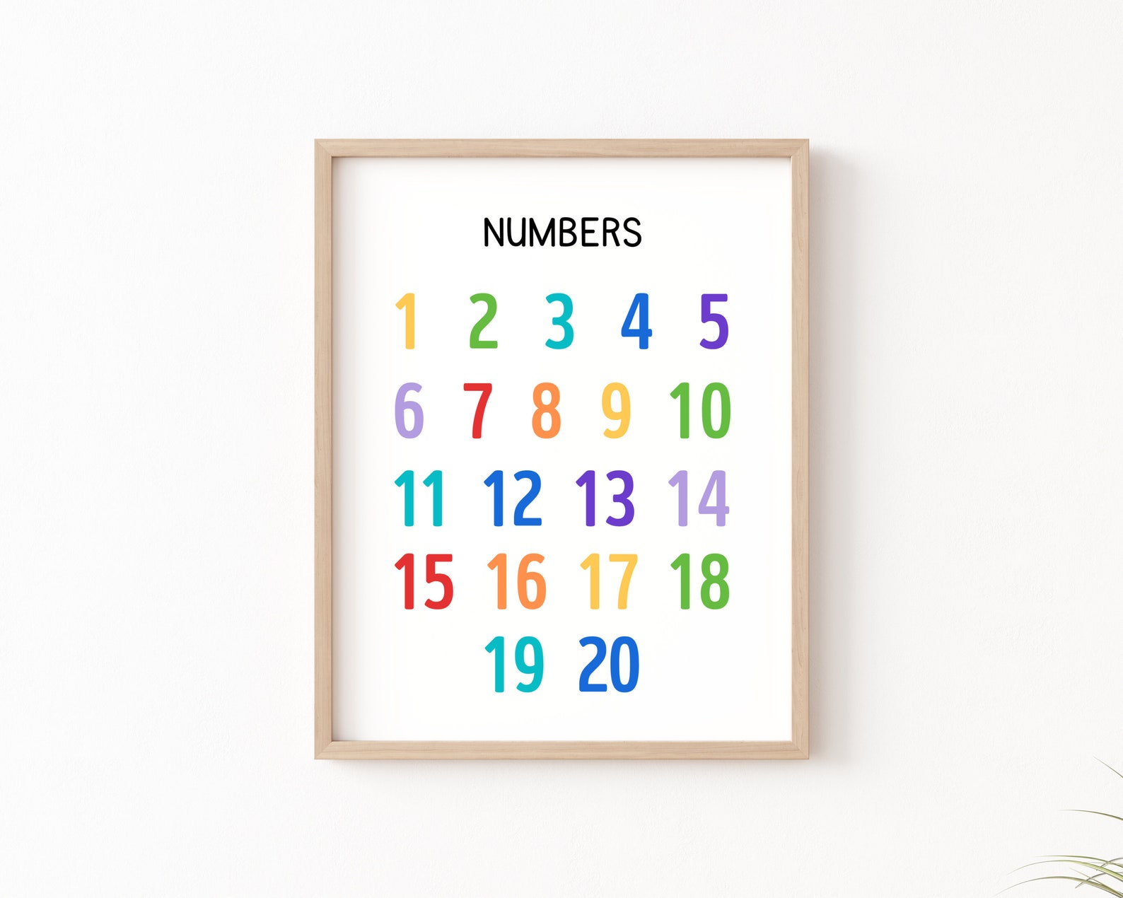 Set of 6 Educational Wall Art Classroom Posters Homeschool - Etsy